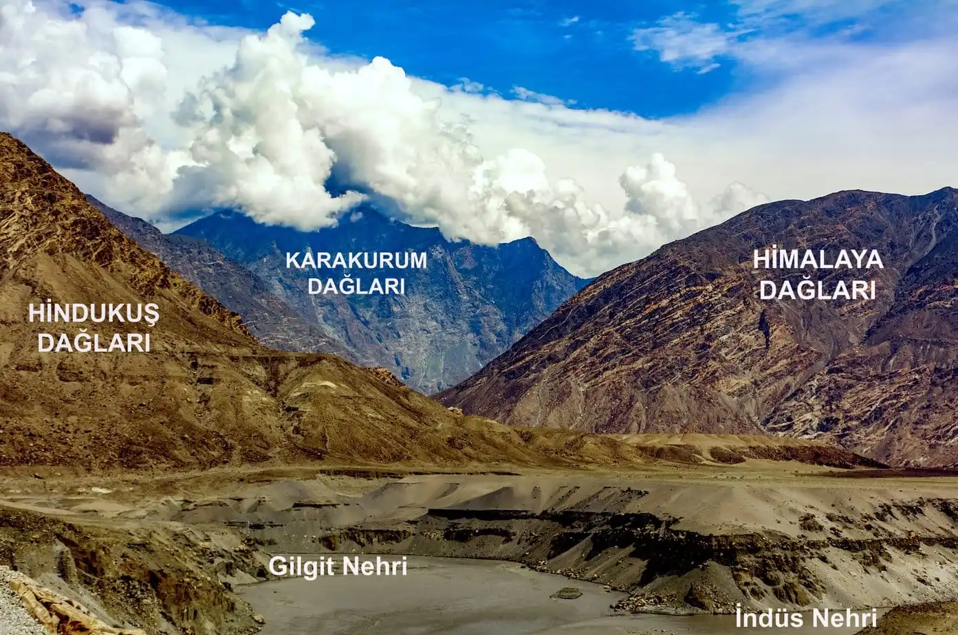 Hindukush dağları - Hindistan Gezi Rehberi